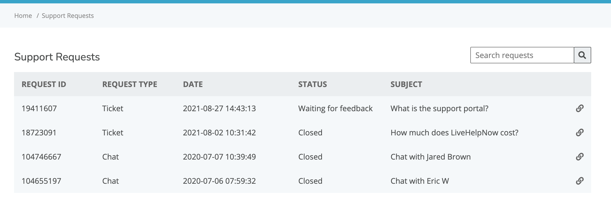 Configuring the Customer Support Portal-LiveHelpNow-Knowledgebase